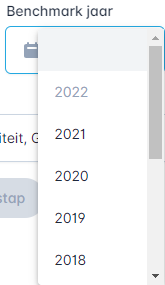 Benchmark | MeterInsight